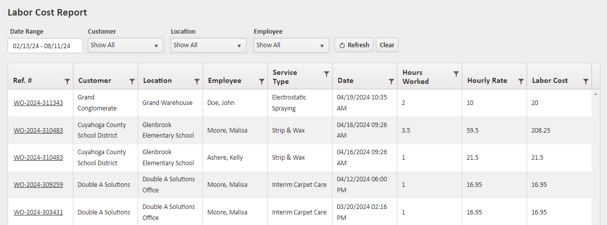 Job Costing - Work Orders – Janitorial Manager