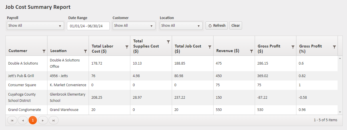 Job Costing - Work Orders – Janitorial Manager