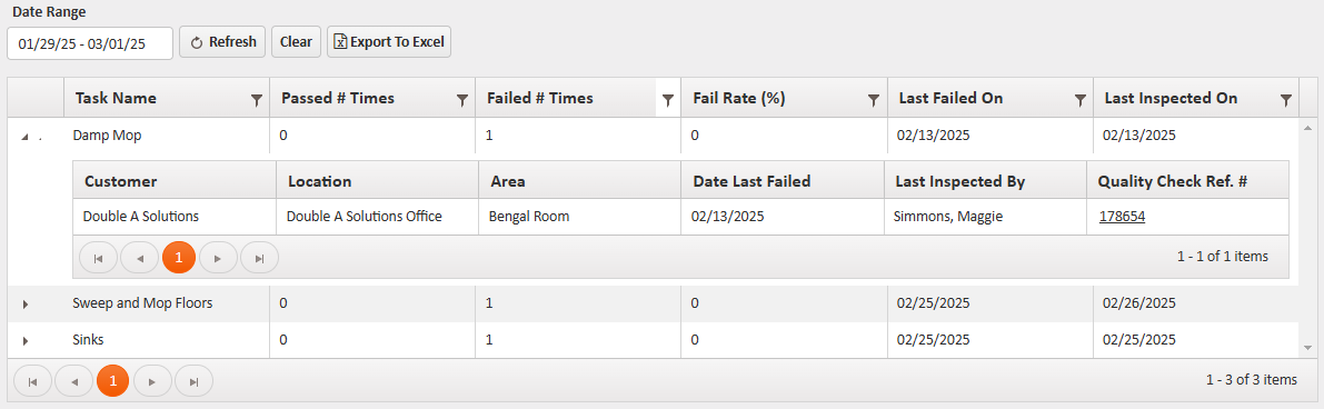 Quality Check Reports – Janitorial Manager