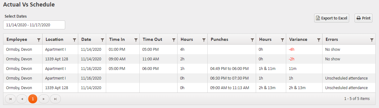 Timekeeper Reporting – Janitorial Manager